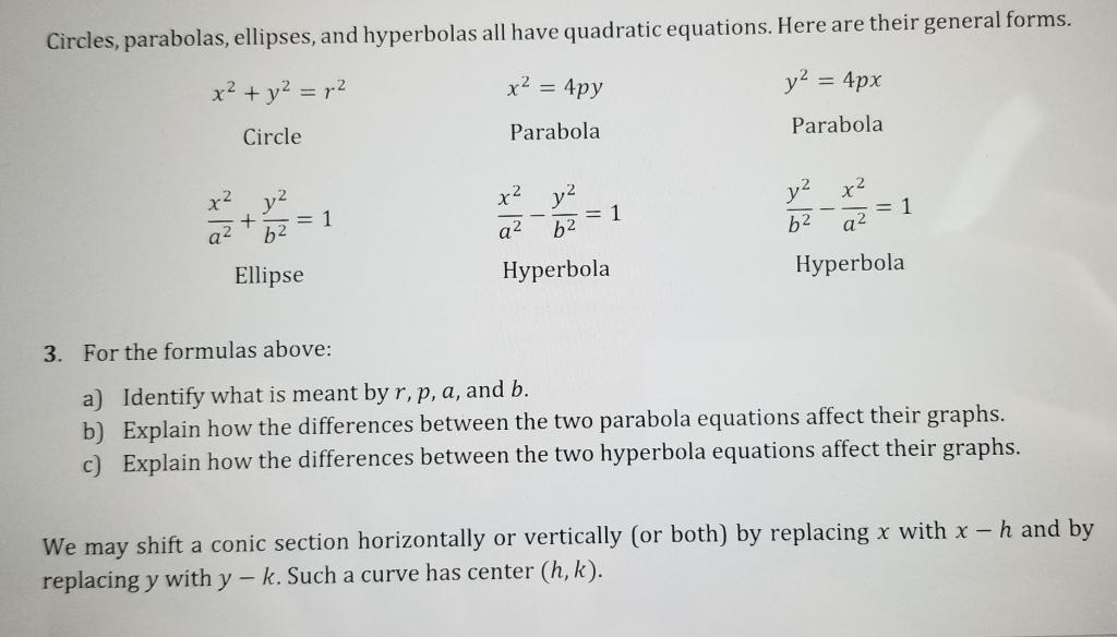 Solved Circles, parabolas, ellipses, and hyperbolas all have | Chegg.com