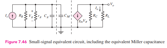 Solved Show and explain how we get the Miller capacitance | Chegg.com