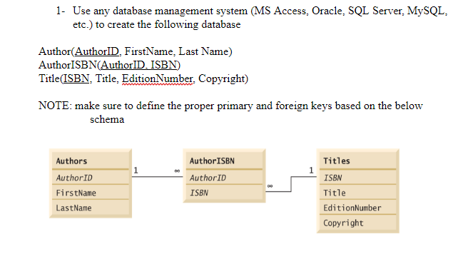 Solved For MySQL (Please show step by step instructions, I | Chegg.com