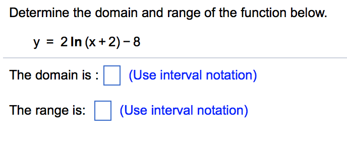 Solved Determine the domain and range of the function below. | Chegg.com