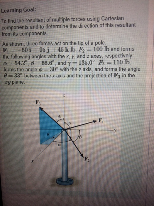 Solved A) find the resultant of adding F1 and F3. Express in | Chegg.com