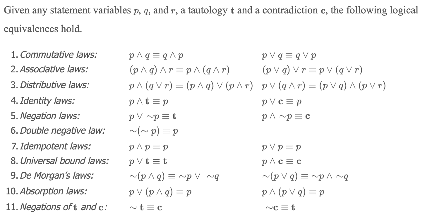 Solved Prove that the statement forms p∧(∼q∨p) andp are | Chegg.com