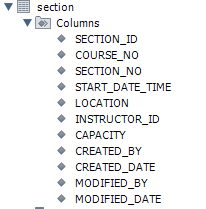 Solved I am using MySql workbench. I have attached photos | Chegg.com