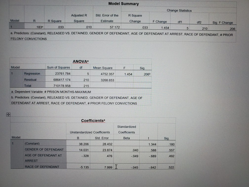 Solved Model Summary Change Statistics Adjusted R Std. Error | Chegg.com