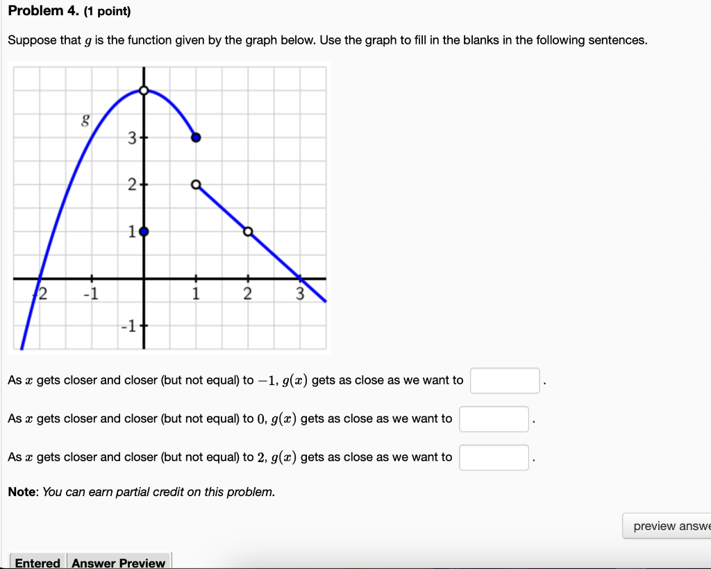 Solved Suppose that g is the function given by the graph | Chegg.com