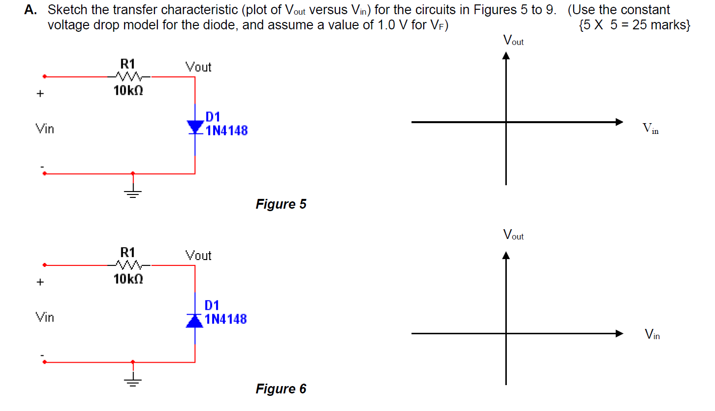 Solved A. Sketch the transfer characteristic (plot of Vout | Chegg.com