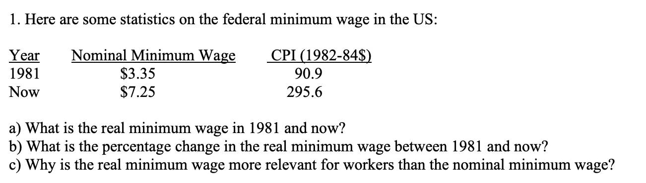 Solved 1. Here are some statistics on the federal minimum | Chegg.com