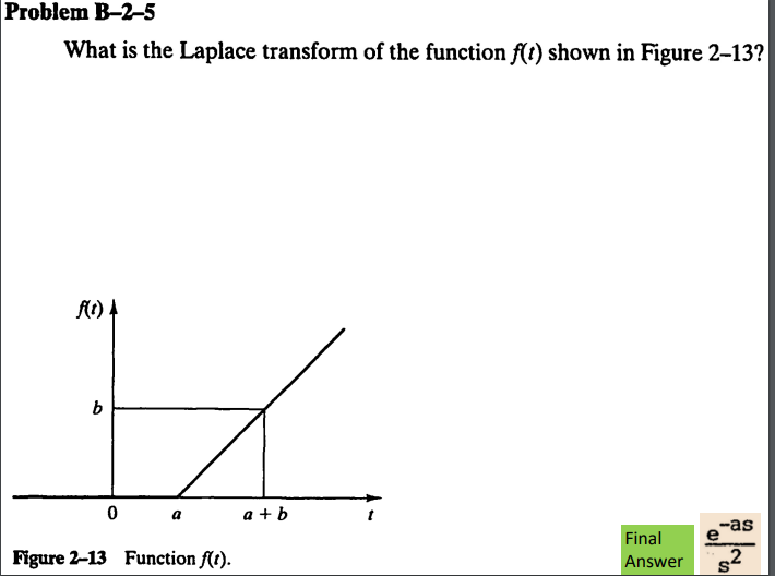 Solved What is the Laplace transform of the function f(t) | Chegg.com