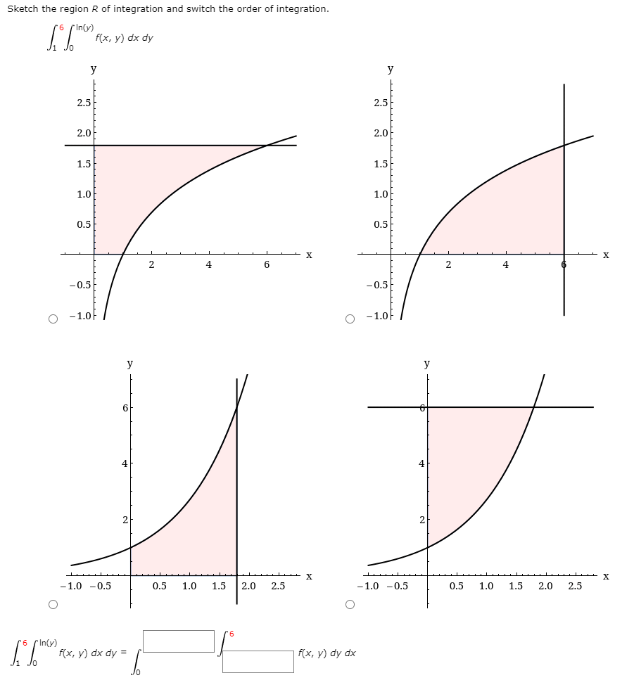 Solved Sketch The Region R Of Integration And Switch The Chegg