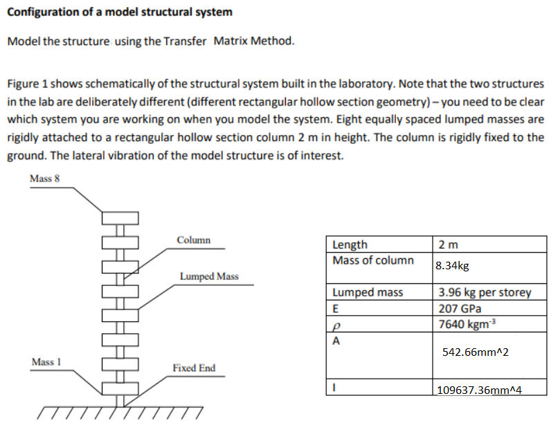Configuration of a model structural system Model the | Chegg.com