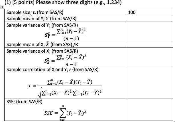 Solved The MEANS Procedure Variable N Mean Std Dev Median | Chegg.com