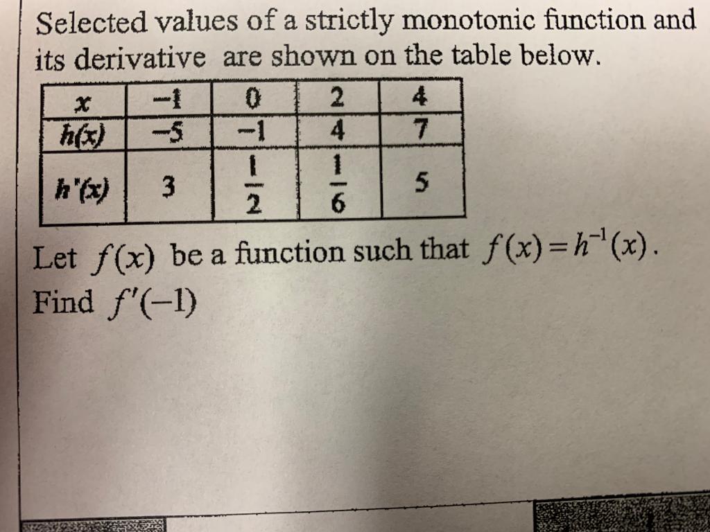 Solved Selected values of a strictly monotonic function and | Chegg.com
