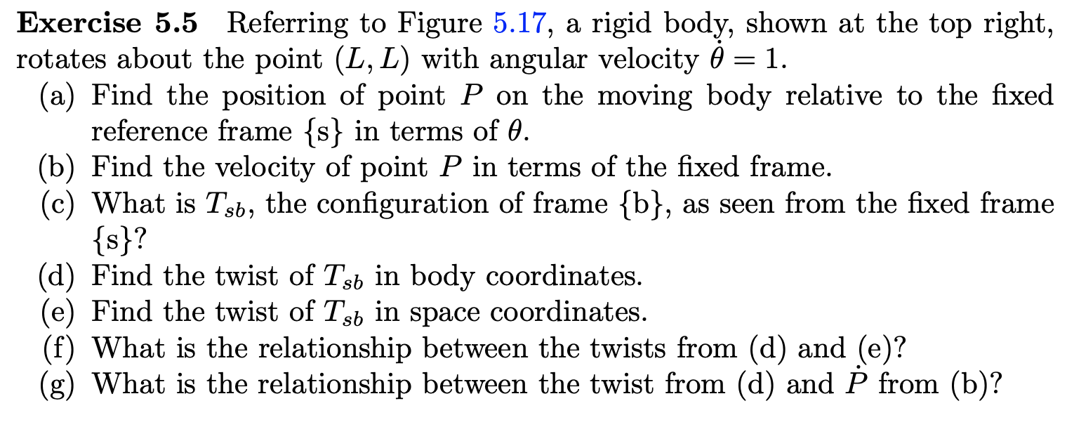 Solved Exercise 5.5 Referring to Figure 5.17, a rigid body, | Chegg.com