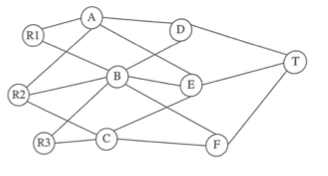 Solved ***work by hand*** The diagram below depicts a system | Chegg.com