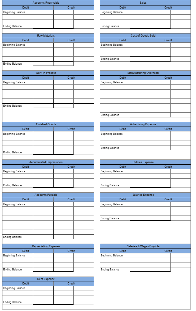 Solved Prepare a journal entry to close any balance in the | Chegg.com