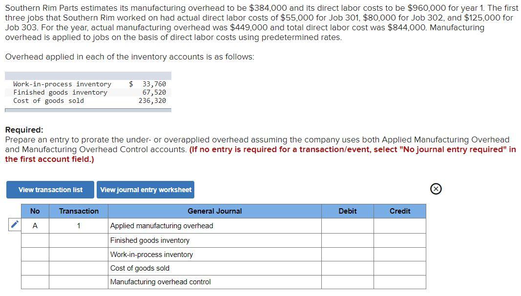 Solved Southern Rim Parts estimates its manufacturing | Chegg.com