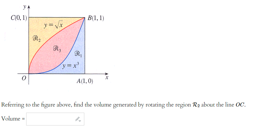 Solved Referring to the figure above, find the volume | Chegg.com