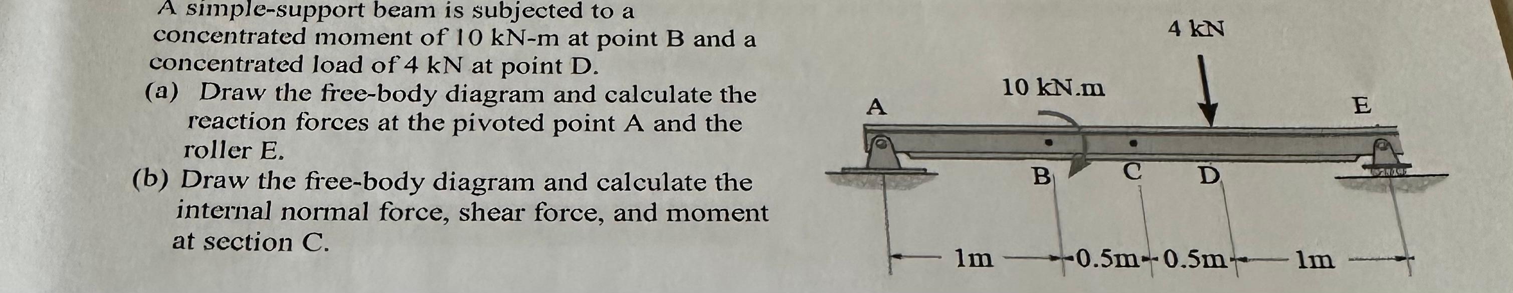 Solved A simple-support beam is subjected to a concentrated | Chegg.com