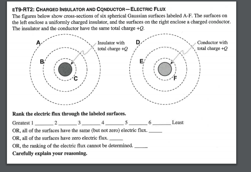 Solved ET9-RT2: CHARGED INSULATOR AND CONDUCTOR-ELECTRIC | Chegg.com