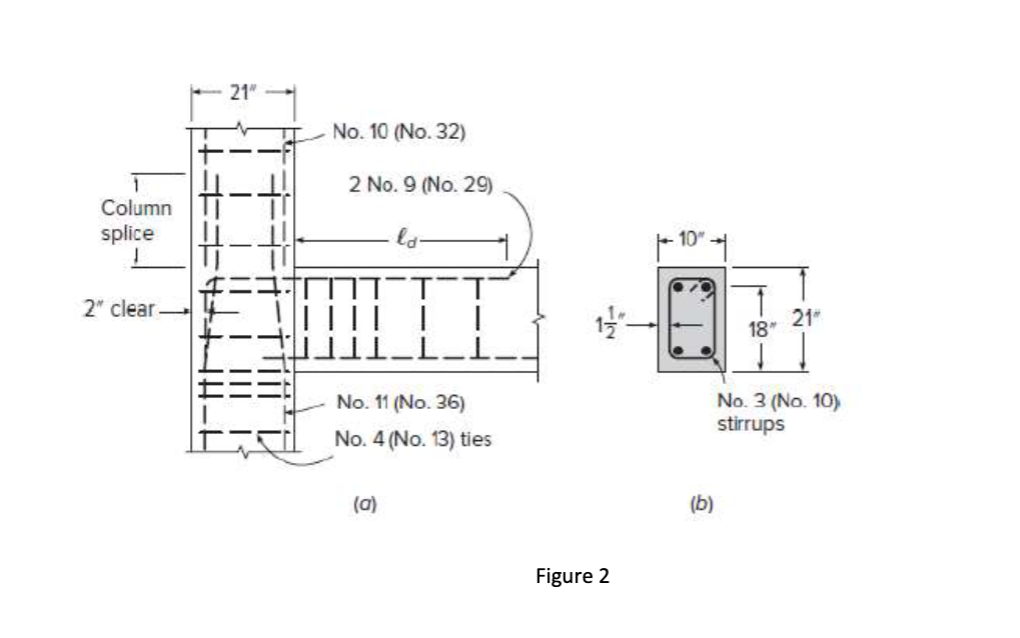 Solved 3. Refer to figure 2 of problem 2 above, the No. 9 | Chegg.com