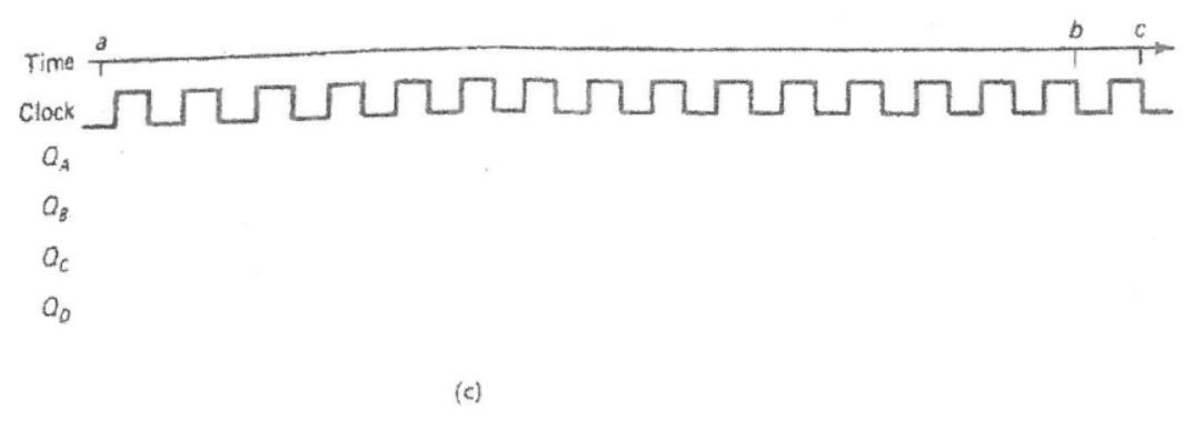 Solved The internal circuit diagram of the TTL 7439A IC | Chegg.com