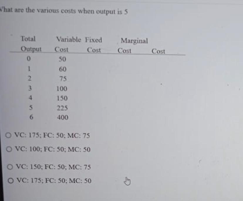 Solved What are the various costs when output is 5 VC: 175; | Chegg.com