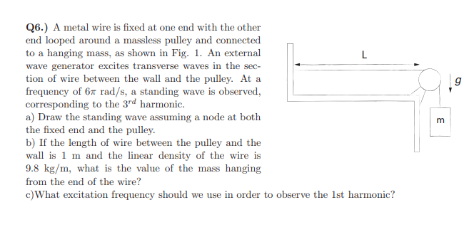 Solved g Q6.) A metal wire is fixed at one end with the | Chegg.com