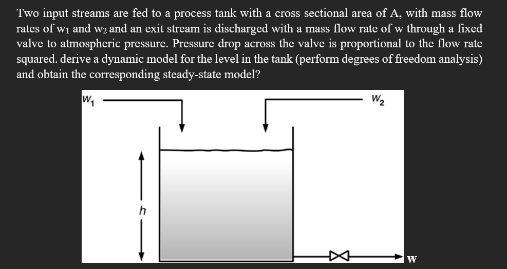 Solved derive a dynamic model for the level in the tank and | Chegg.com