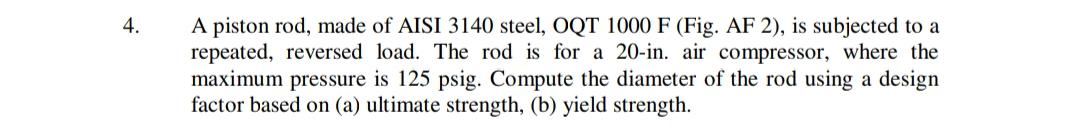 Solved 4. A piston rod, made of AISI 3140 steel, OQT 1000 F | Chegg.com