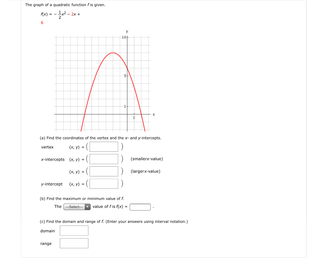 Solved The graph of a quadratic function fis given. f(x) = - | Chegg.com