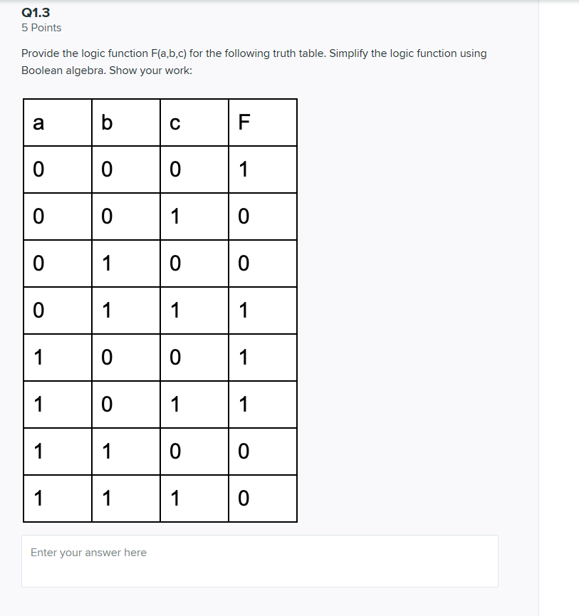 Solved 5 Points Implement The Following Logic Function Using 6877