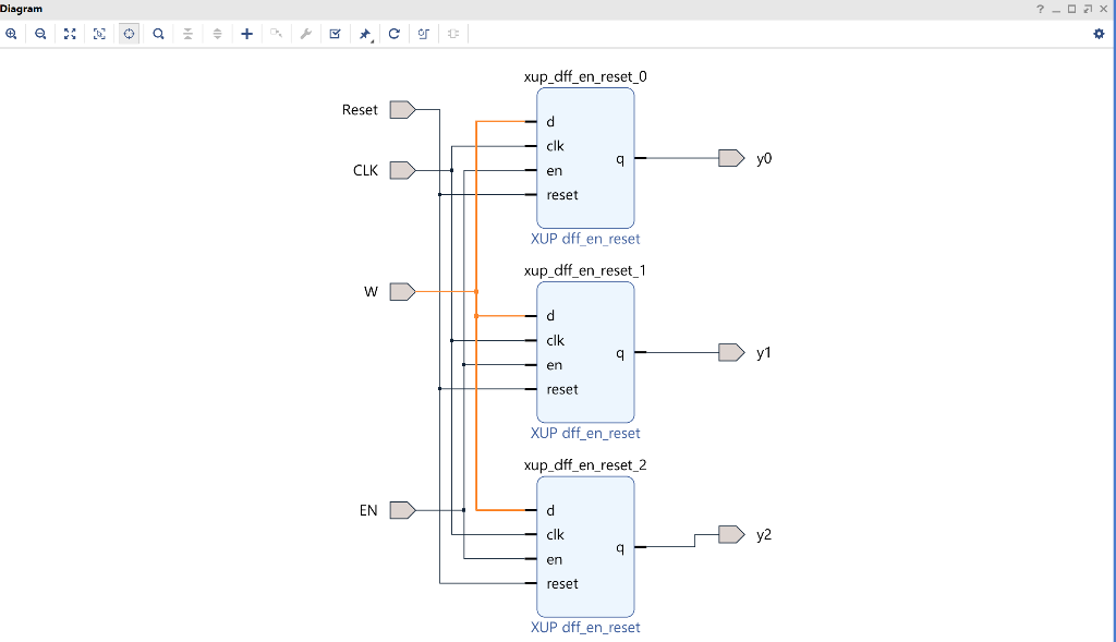 Lab #10 Controllable Modulo-6 Counter Pre-lab: | Chegg.com