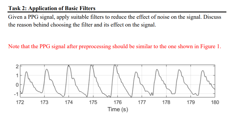 Solved Task 2: Application of Basic Filters Given a PPG | Chegg.com