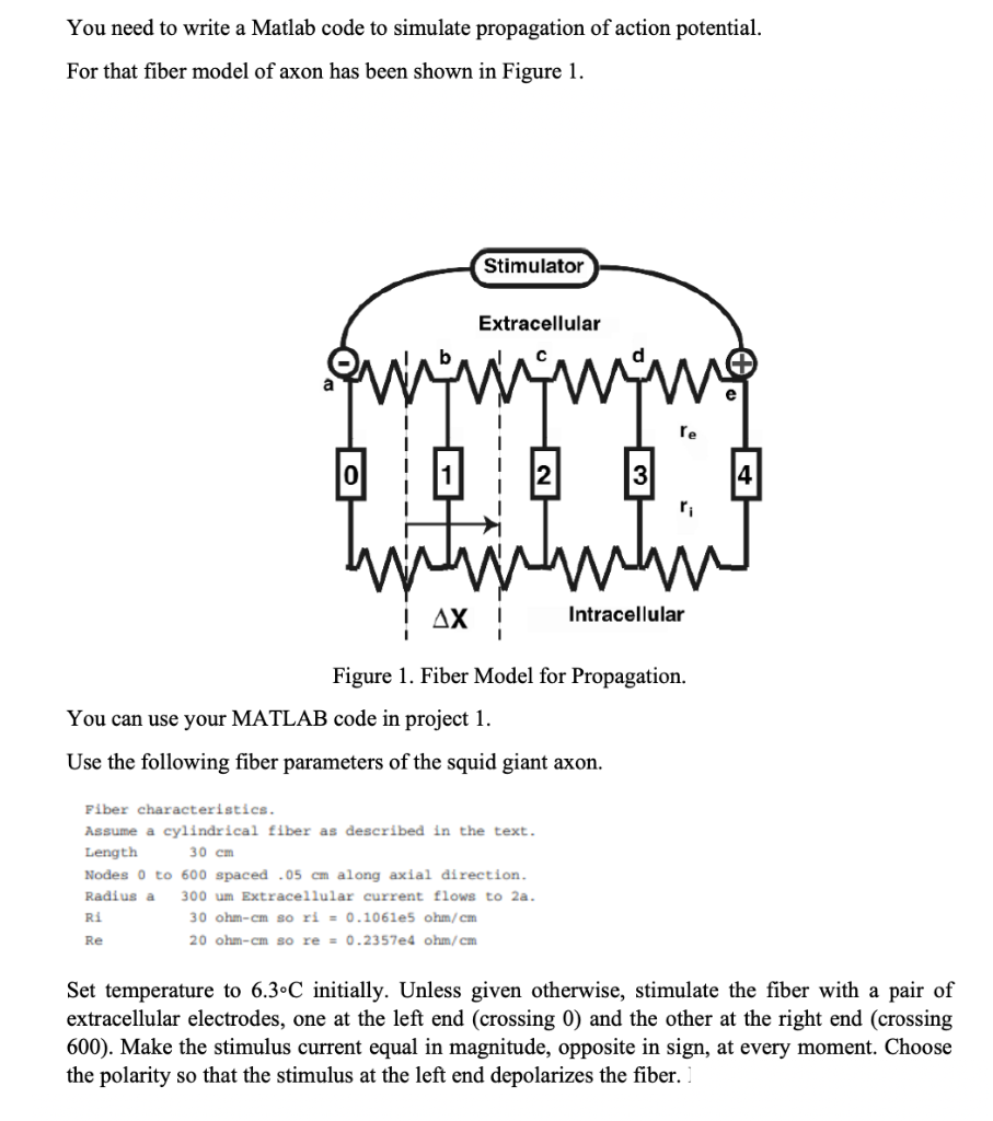 You need to write a Matlab code to simulate | Chegg.com