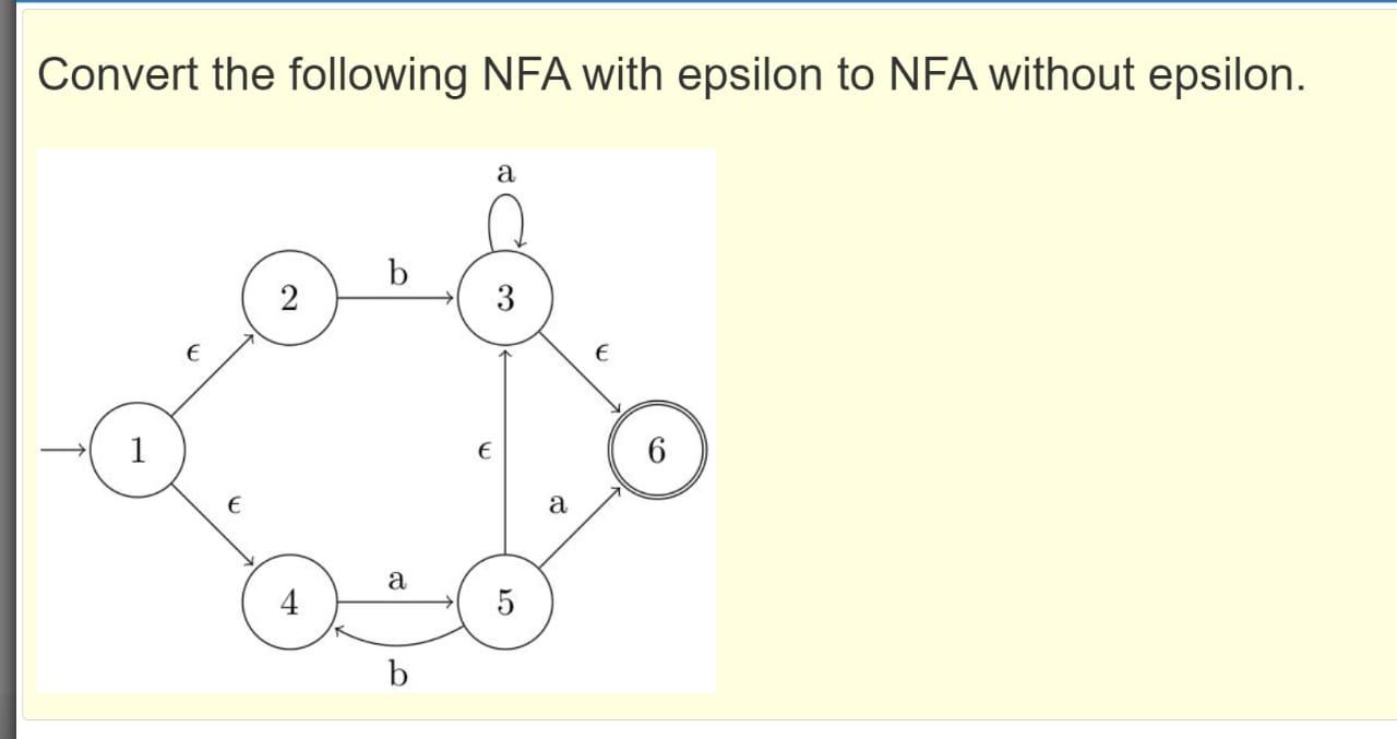 Solved 4) (10/40) Convert this e-NFA to NFA and then to a | Chegg.com