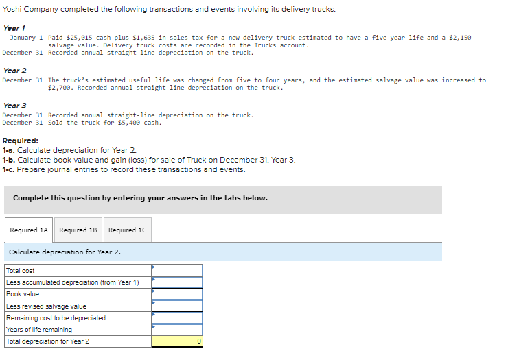 Solved Yoshi Company completed the following transactions | Chegg.com