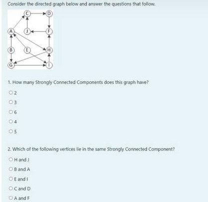 Solved Consider the directed graph below and answer the | Chegg.com