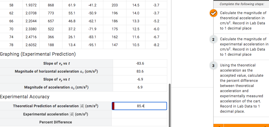 Solved Calculate the magnitude of theoretical acceleration | Chegg.com Solved Calculate the magnitude of theoretical acceleration | Chegg.com