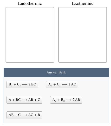 Solved Based on relative bond strengths, classify these | Chegg.com