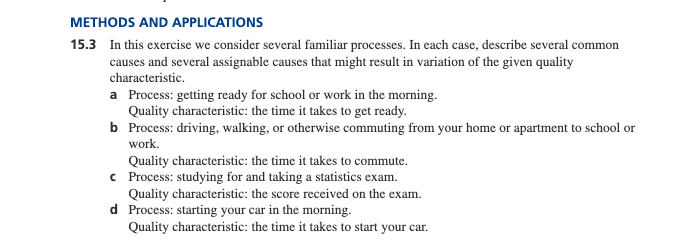 Solved METHODS AND APPLICATIONS 15.3 In this exercise we | Chegg.com