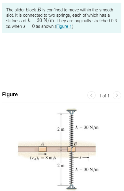 Solved The slider block B is confined to move within the | Chegg.com