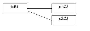 Solved When you have the following class diagram, | Chegg.com