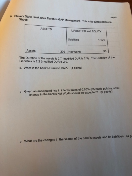 Solved 9. Steve's State Bank uses Duration GAP Management. | Chegg.com