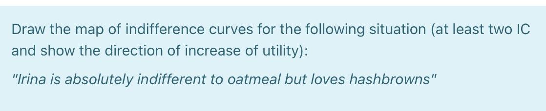Solved Draw the map of indifference curves for the following | Chegg.com
