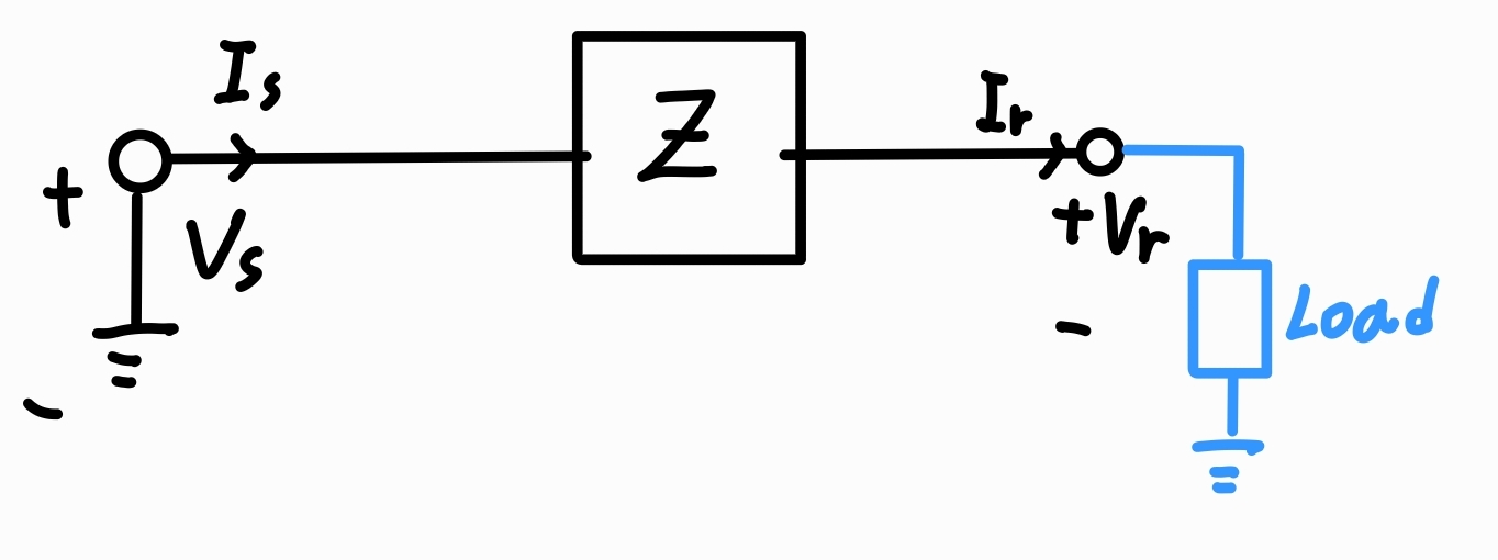 Solved The transmission end voltage is Vs, the reception end | Chegg.com