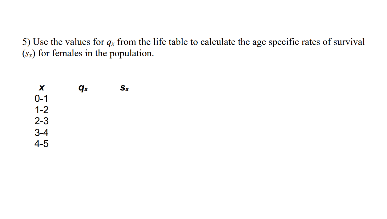5) Use the values for qx from the life table to | Chegg.com