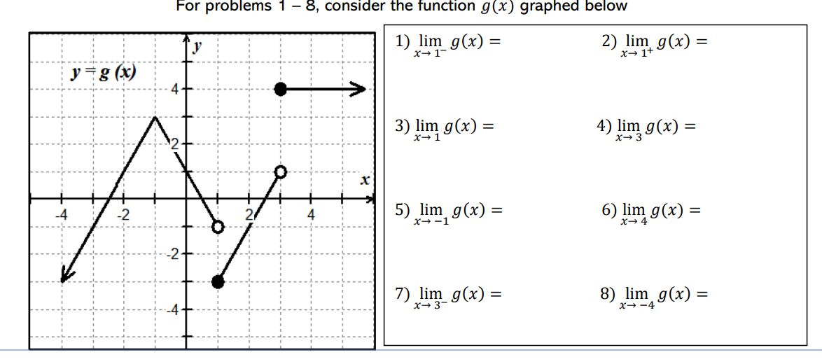 Solved Use the I.V.T to determine if 𝑔(𝑥) = 2𝑥 3 − 5𝑥 2 | Chegg.com