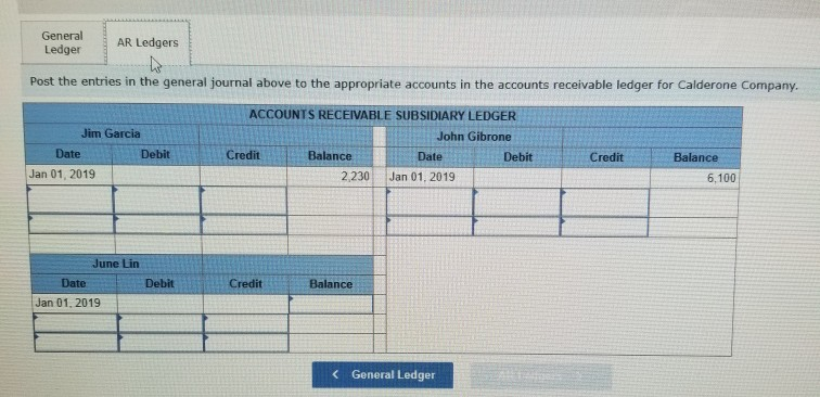 Solved Post the entries in the general journal below to the | Chegg.com