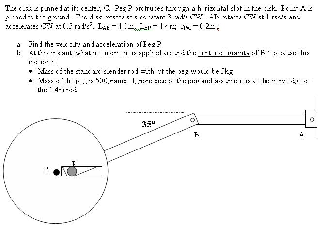 Solved The disk is pinned at its center, C. Peg P protrudes | Chegg.com