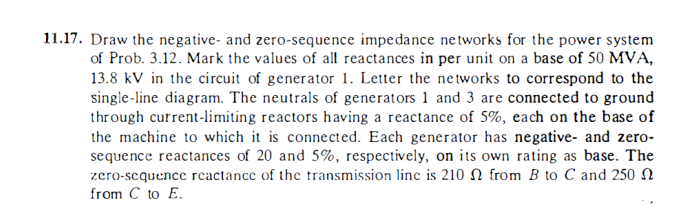 Solved 11.17. Draw the negative- and zero-sequence impedance | Chegg.com